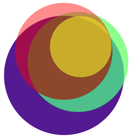 Inkscape で広島県章を描く: 算数の広場